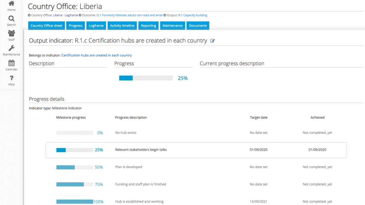 Features | WebMo - The Monitoring & Collaboration Software for Development